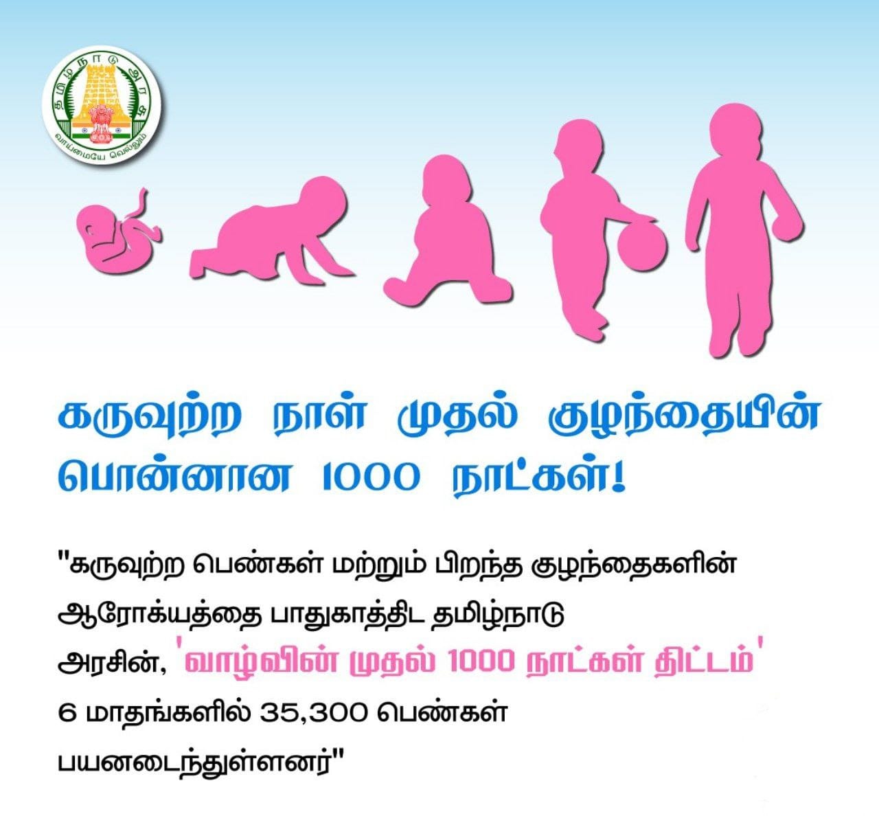 child's first 1000 days of life | குழந்தையின் வாழ்வில் 1,000 நாட்கள் ...