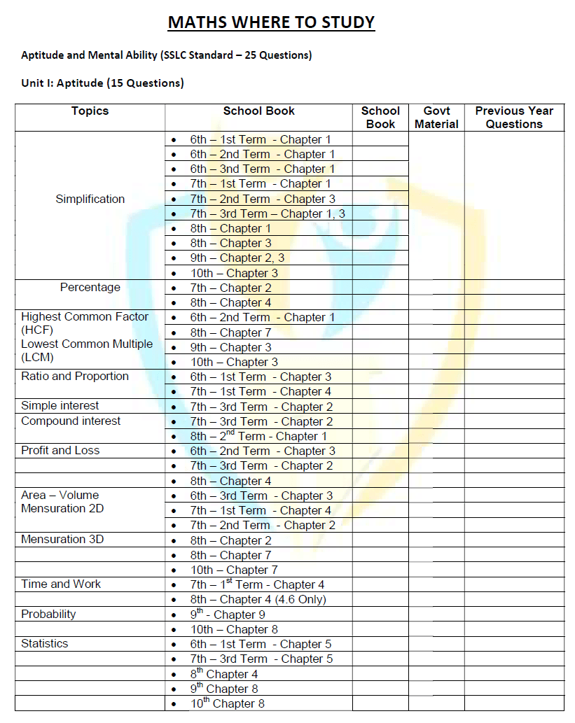 TNPSC MATHS | WHERE TO STUDY 2025 - TNPSC Thervu Thunaivan